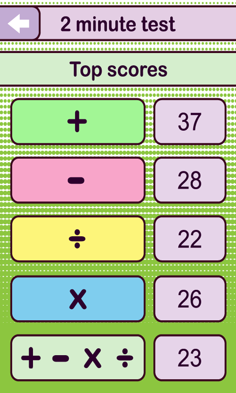 Magic Math Flash Cards:Amazon.com:Appstore for Android