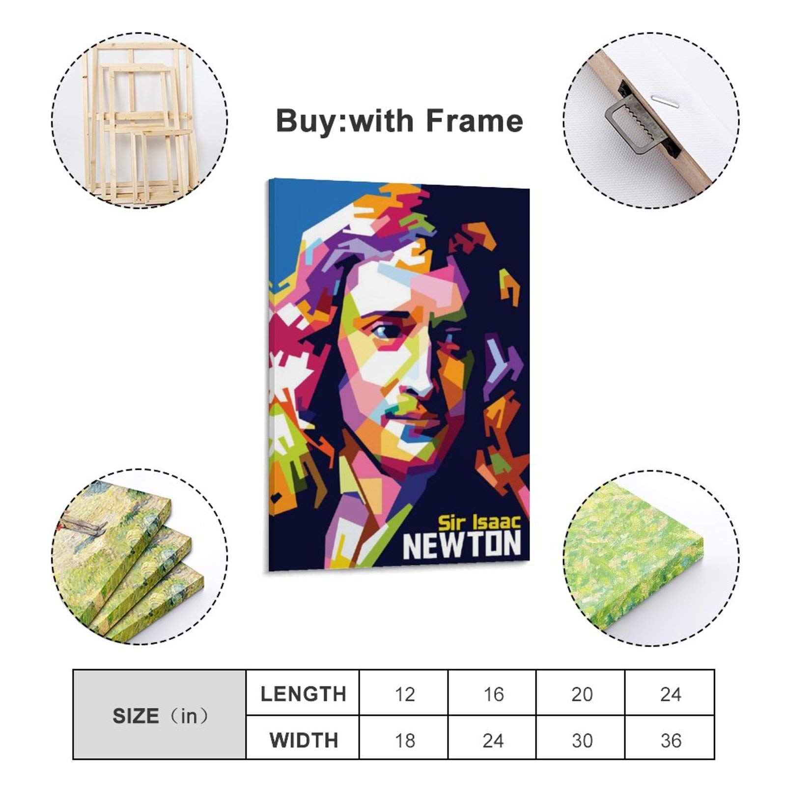 Isaac Newton Family QWSDF Sir Isaac Newton Canvas Wall Art Poster