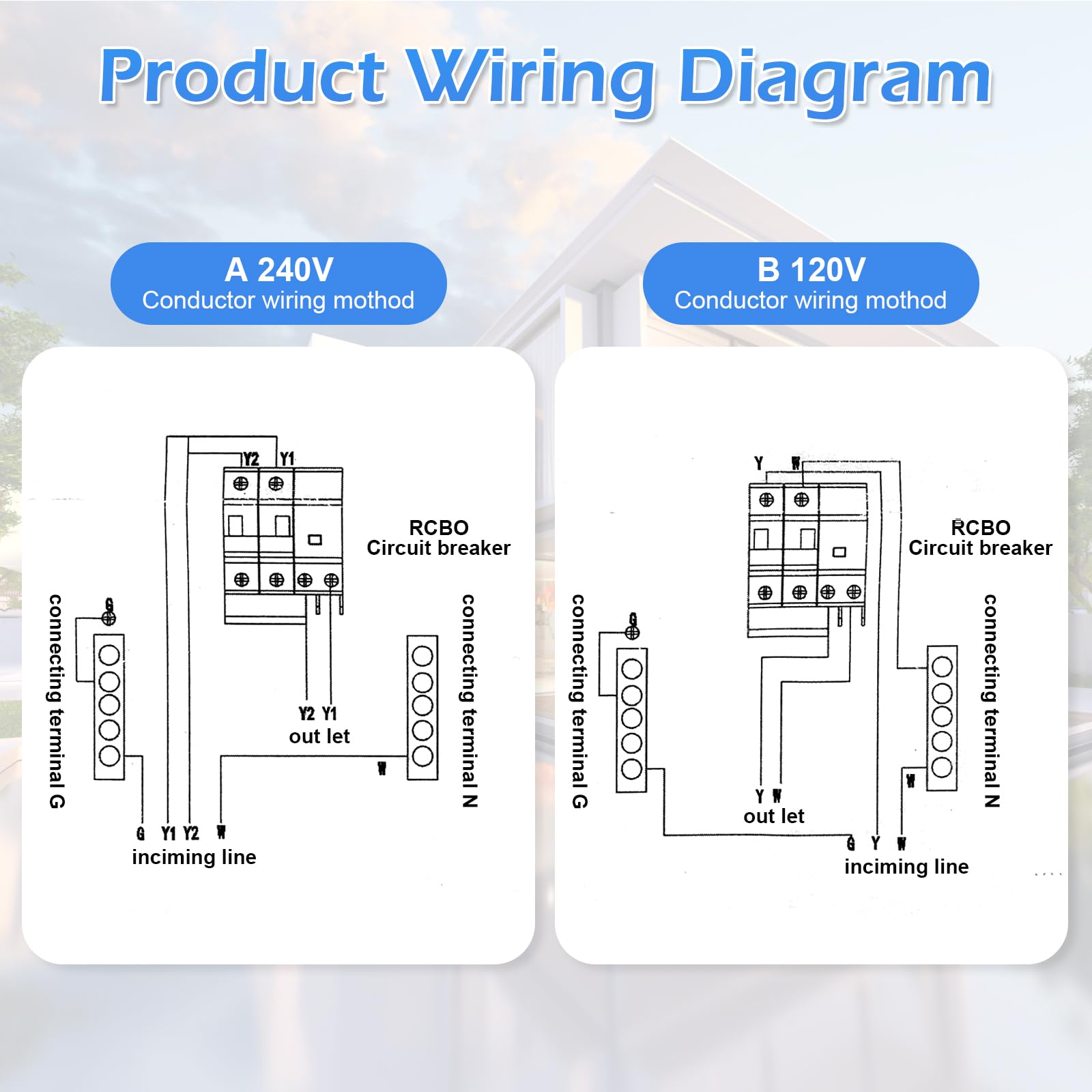 Snapklik.com : AQQHSAIN 50 Amp Spa Panel - Outdoor Rated Weatherproof ...