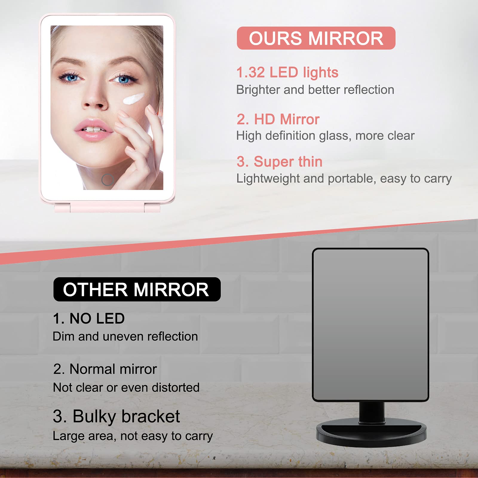 Snapklik.com : Deweisn LED Makeup Mirror For Travel, 32 LEDs Lighted ...