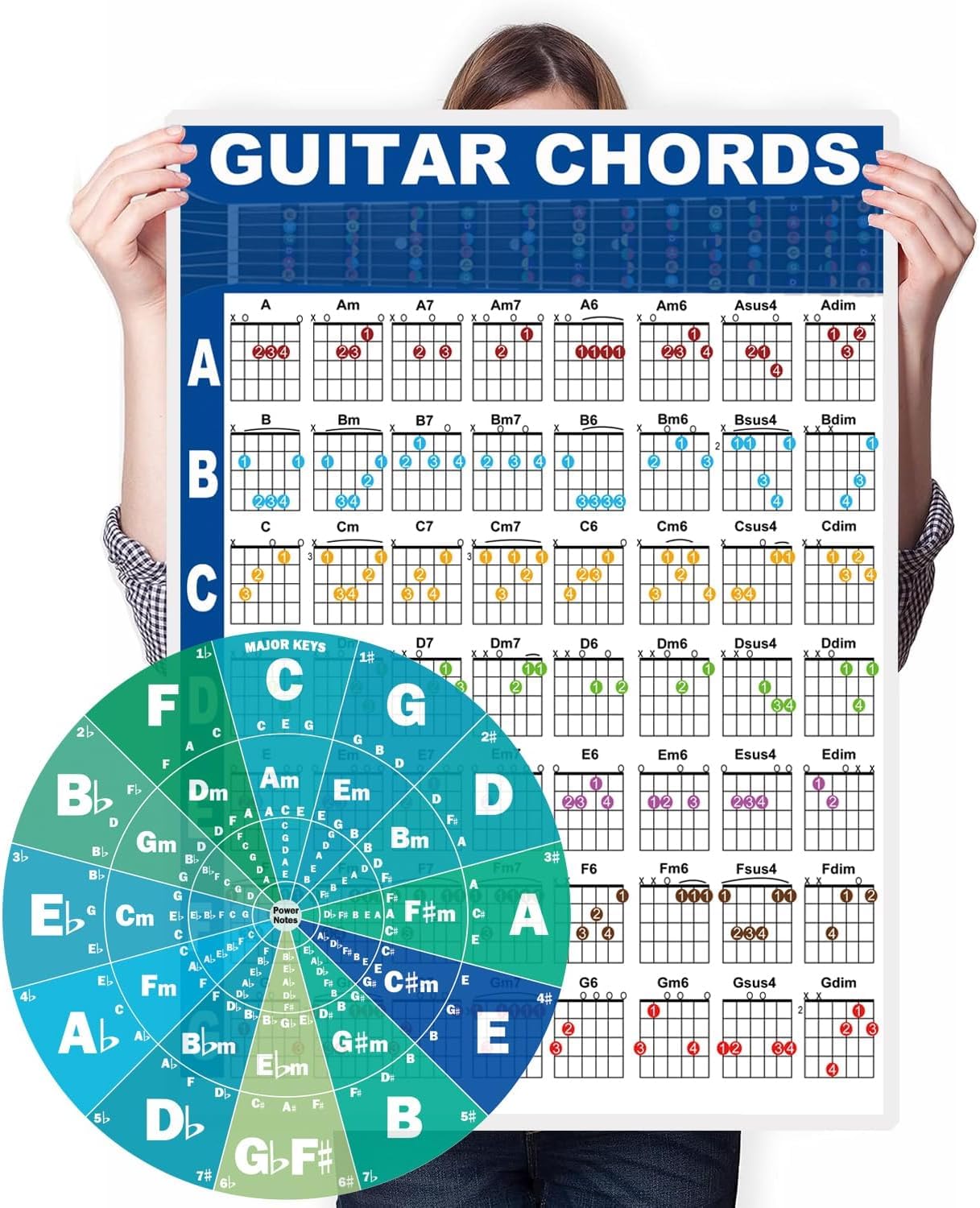 1pcs Guitar Chords Poster Chart And Circle Of Fifths Chart | Desertcart ...