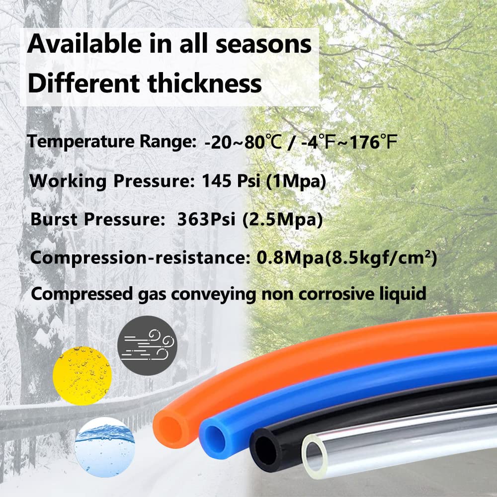 Snapklik.com : Feelers Pneumatic PU Tubing, 1/4"OD Hose PU Polyurethane ...