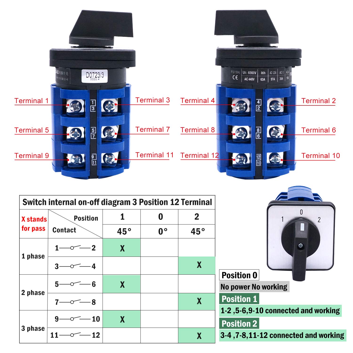 Snapklik.com : Universal Changeover Switch 63A 690V 3 Position 12 ...