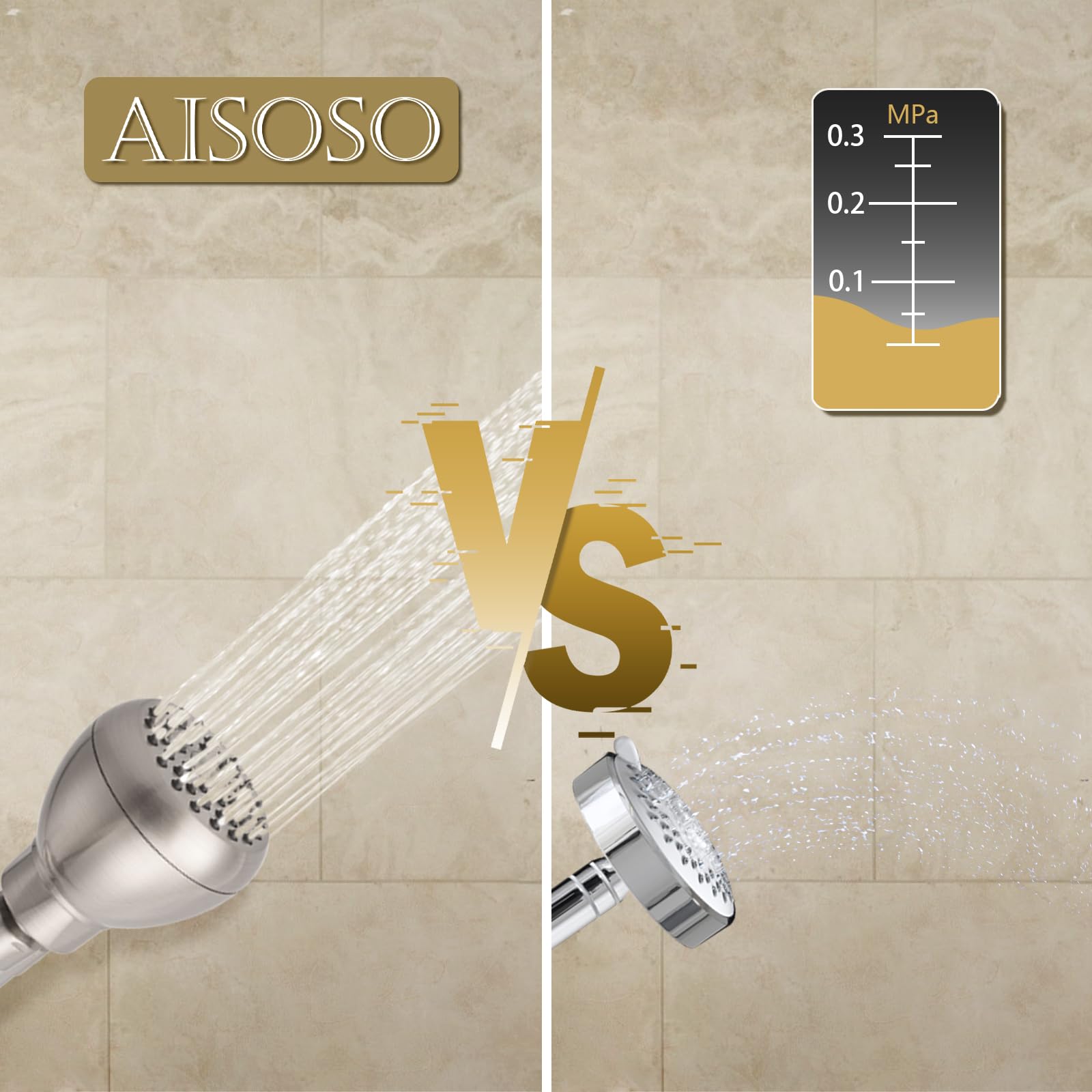 Snapklik.com : AISOSO High Pressure Shower Heads, Showerheads 3 Inches