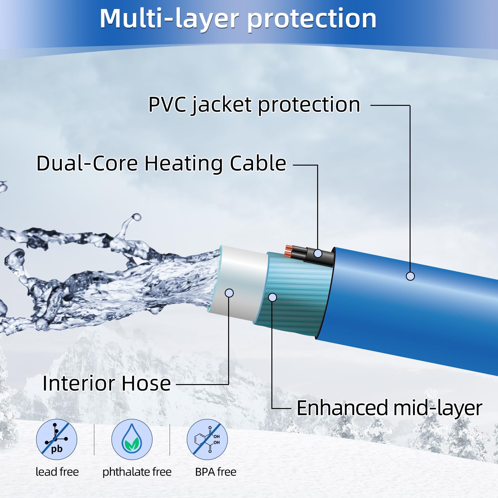 OULEME 50FT Heated Water Hose for RV, Heated Fresh Drinking Hose for ...