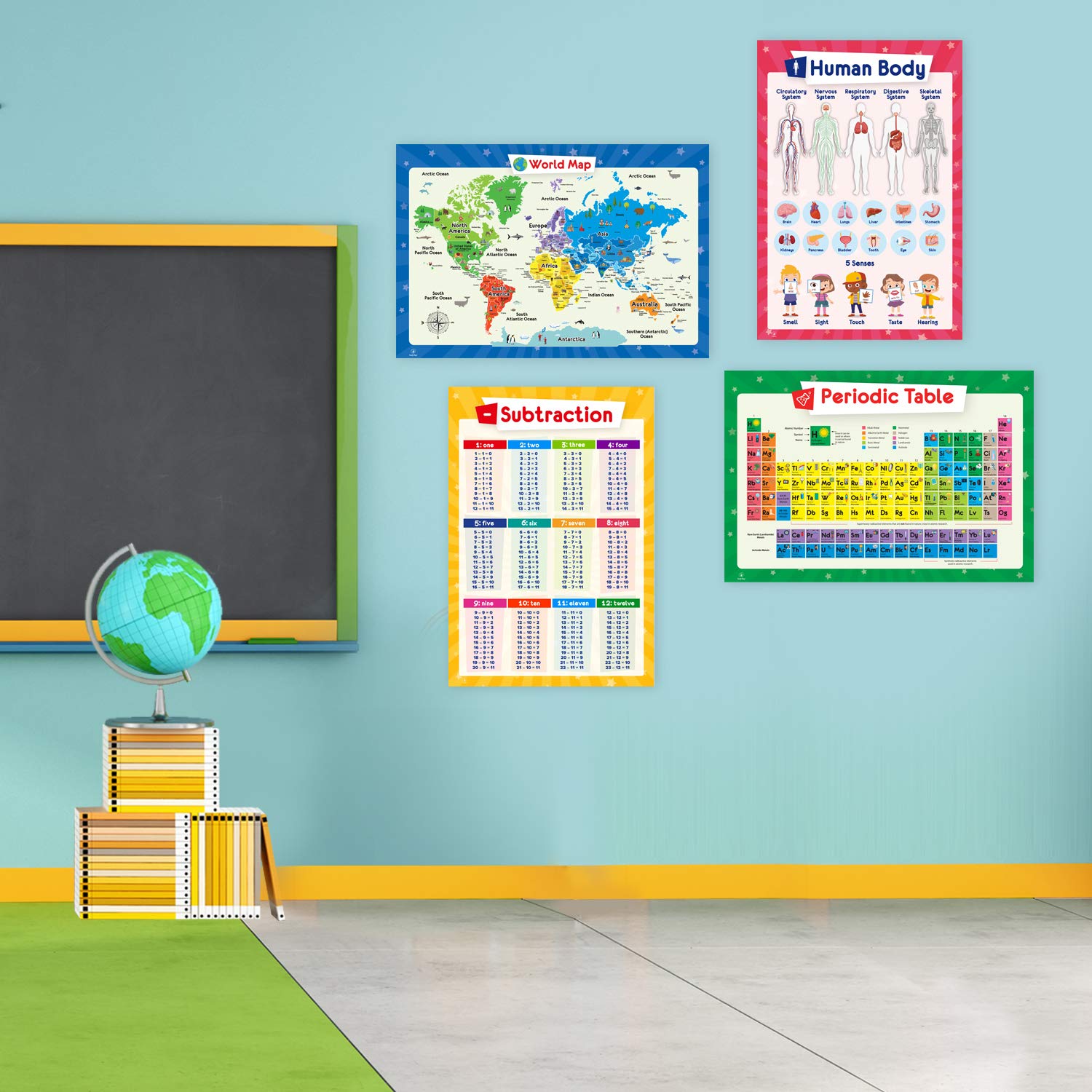19 Educational Posters for Kids - Multiplication Chart Table, Periodic ...