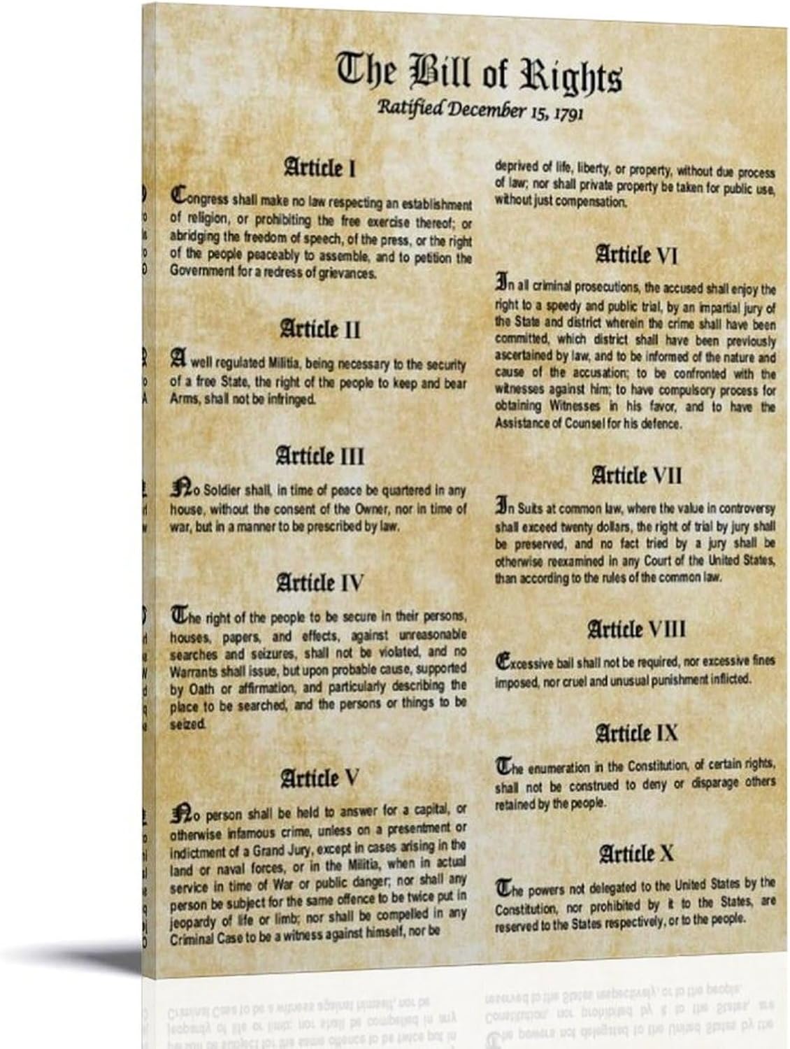 Amazon.com: The US Constitution The Bill Of Rights Poster, History ...