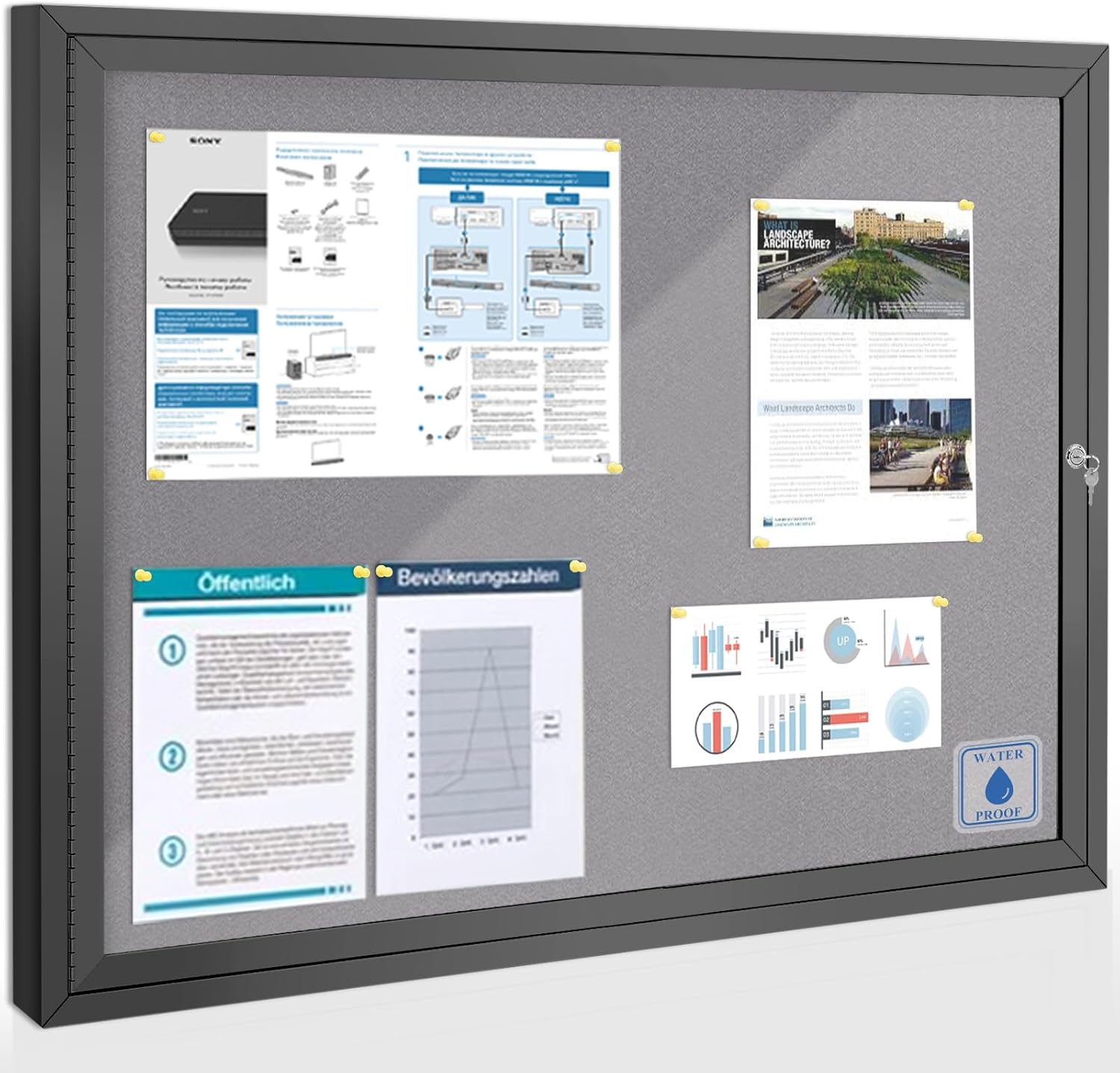 Swansea Outdoor Lockable Notice Board, Tamperproof External Wall ...