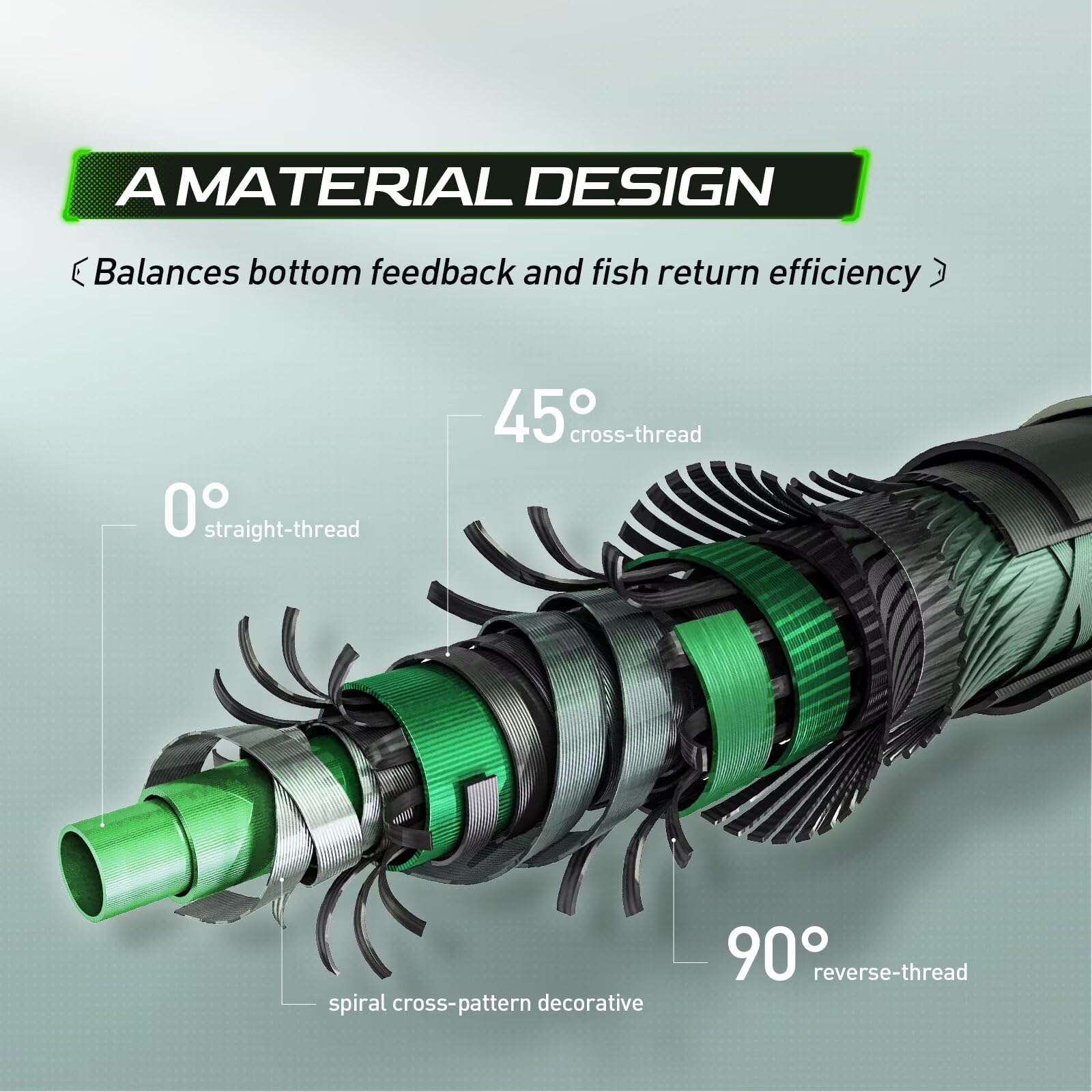 Snapklik.com : HANDING Magic Soul Casting Rod, 64 - 76 Toray 30+36T ...