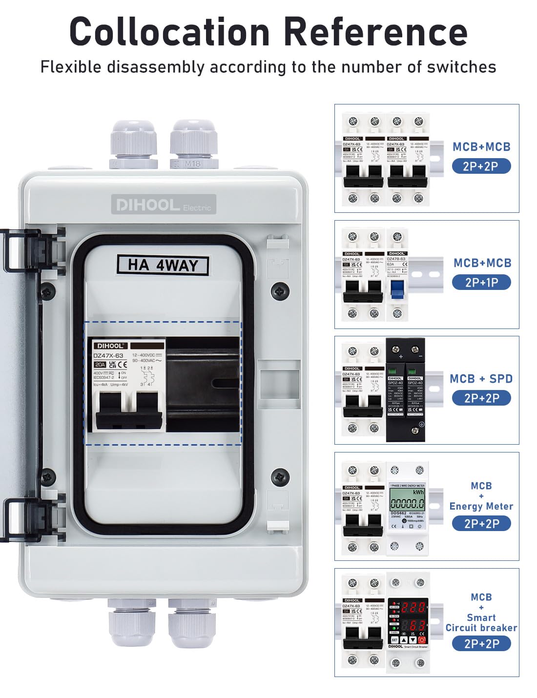 Snapklik.com : DIHOOL 20 Amp DC Solar Disconnect Switch