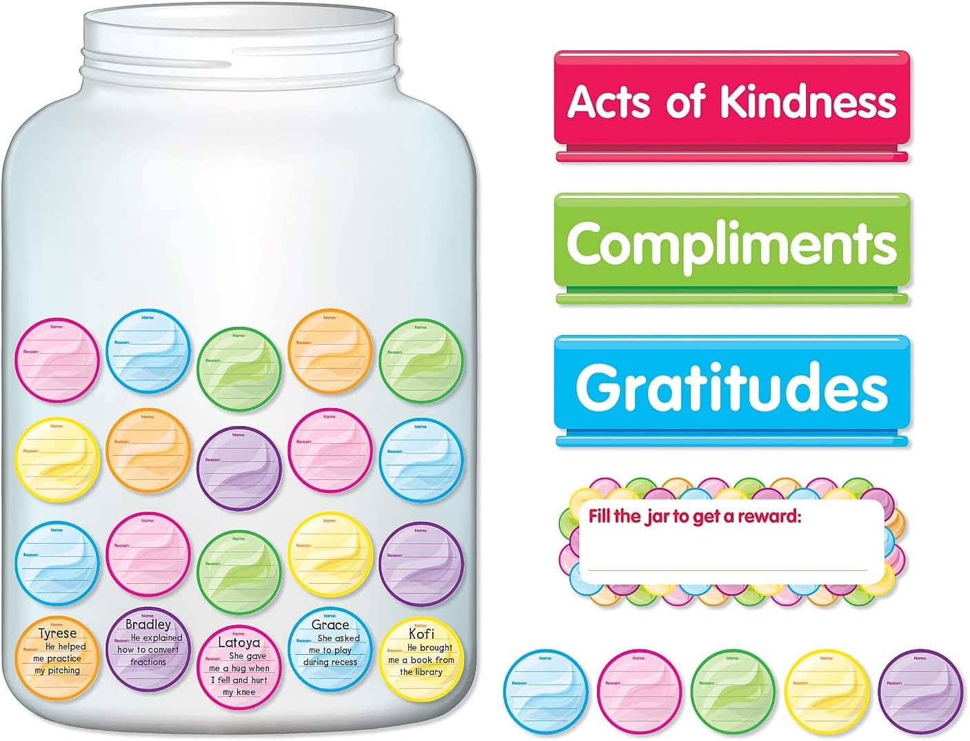 Amazon.com : Kindness & Gratitude Jar Bulletin Board : Office Products