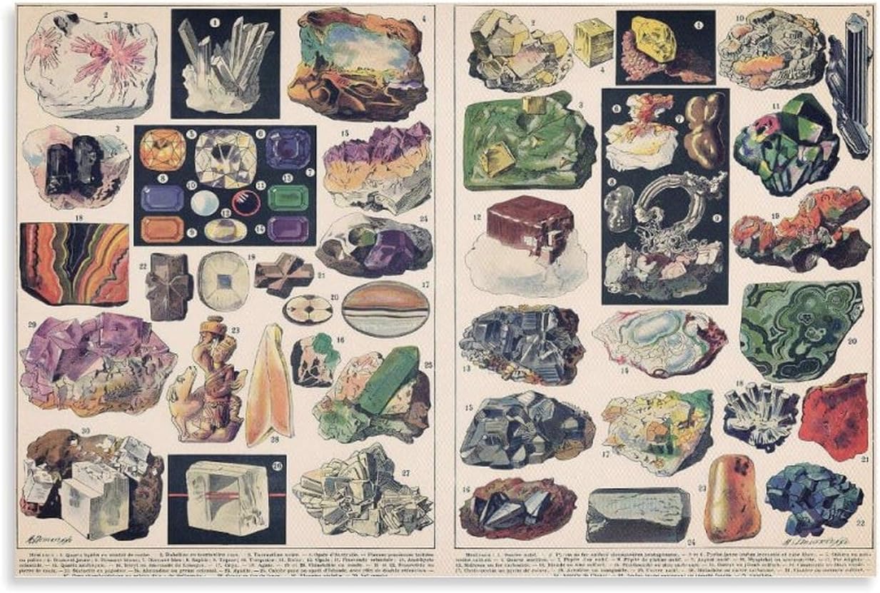 Amazon.com: OEIEFE Geology Poster Mineral And Rock Vintage Chart Print ...