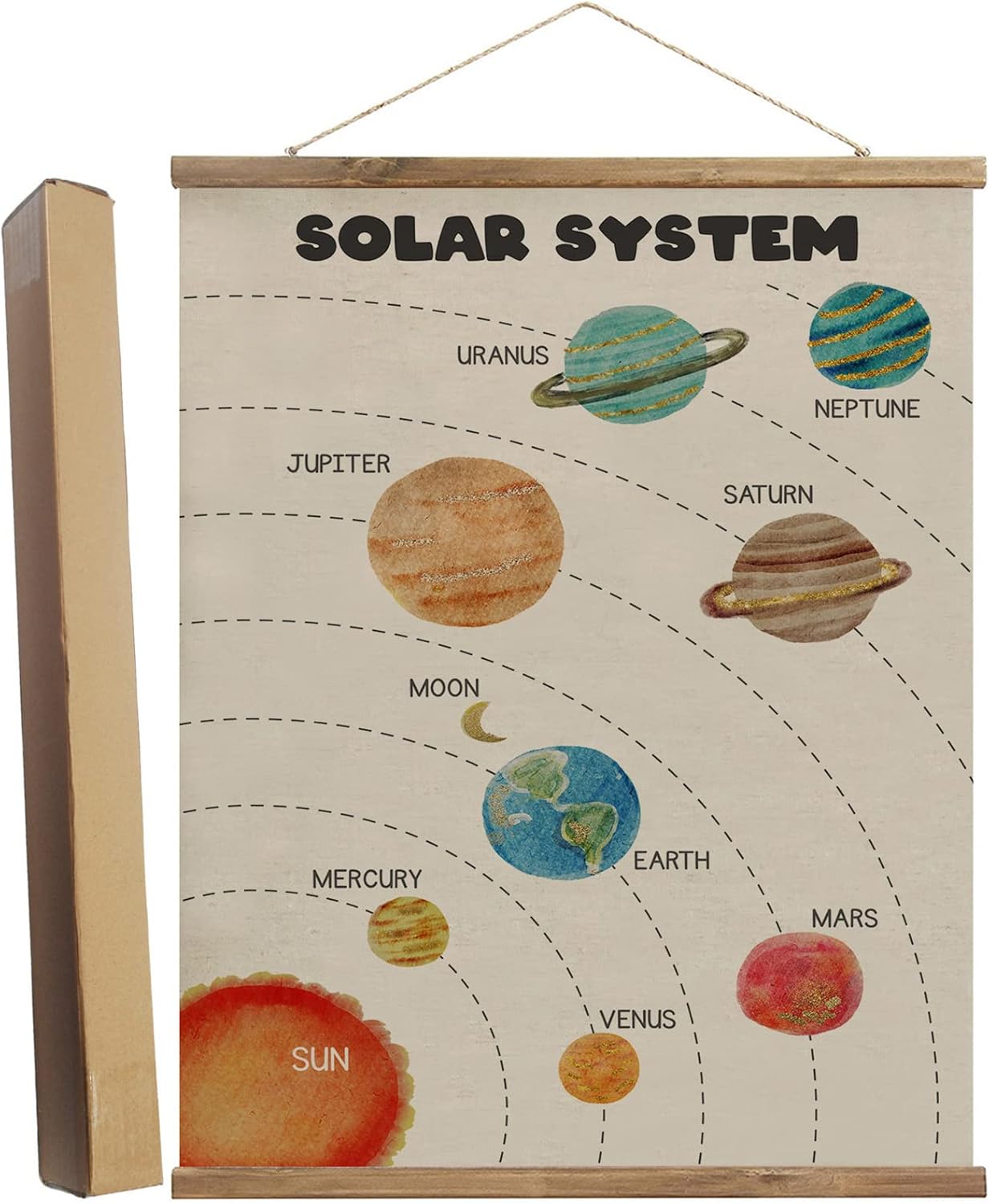 Amazon.com: Anairsmo Solar System Poster Wall Hanging Canvas, Outer ...