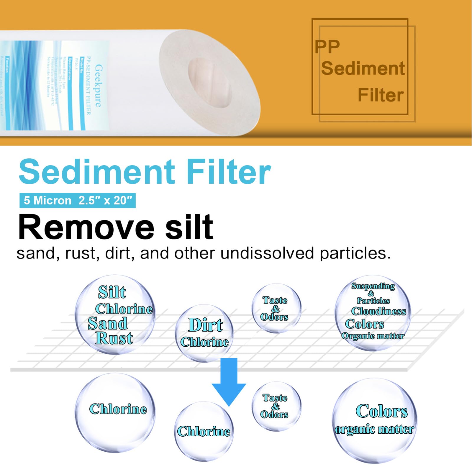 Snapklik.com : 10 Inch PP Sediment Filter Cartridge For Whole House ...