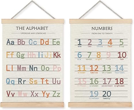 Amazon.com: LUVADIAN Playroom Decor Alphabet Poster - Alphabet Numbers ...