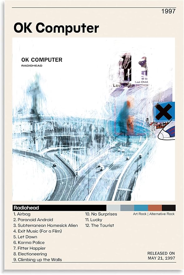 Amazon.com: Fuvtory Radiohead Poster Music Album OK Computer Poster ...