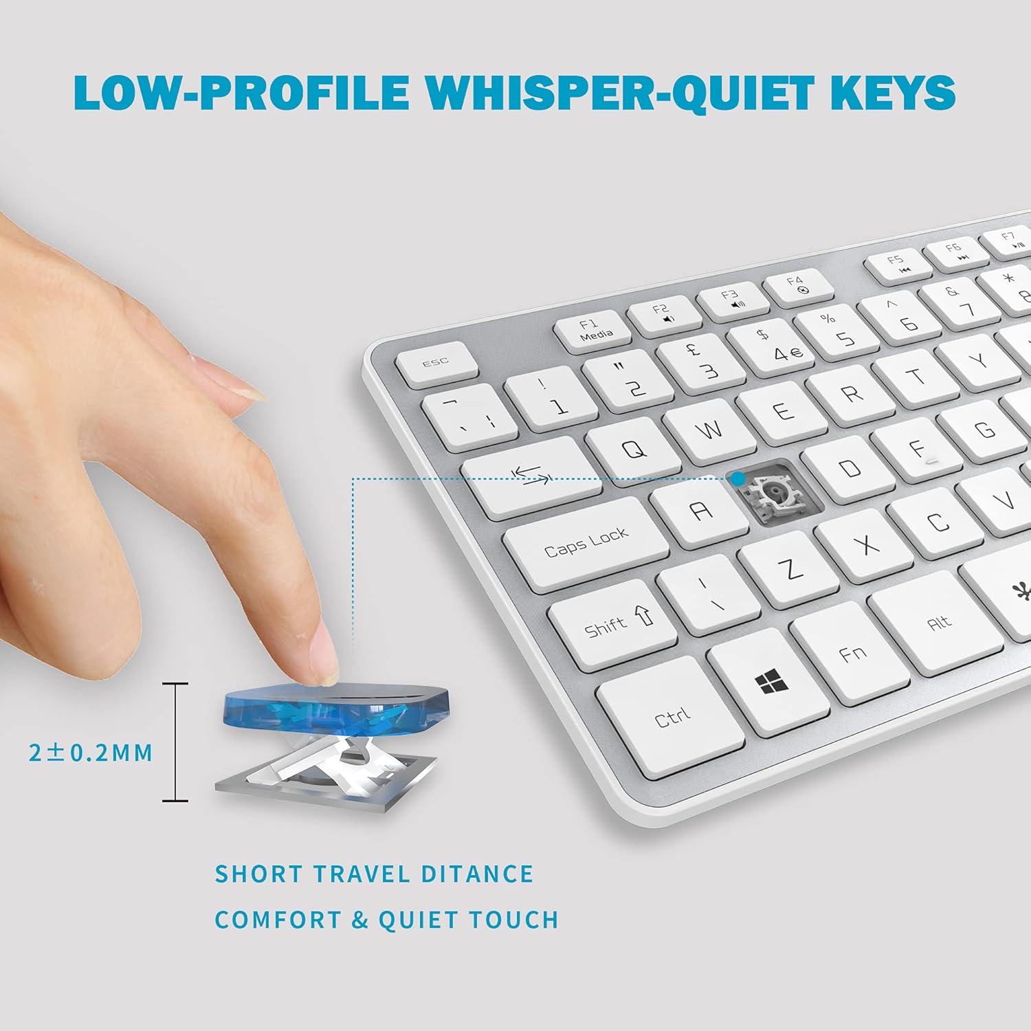 BNDIT Slim USB Wired Keyboard, Soft Touch and Quiet Key for PC, Laptop ...