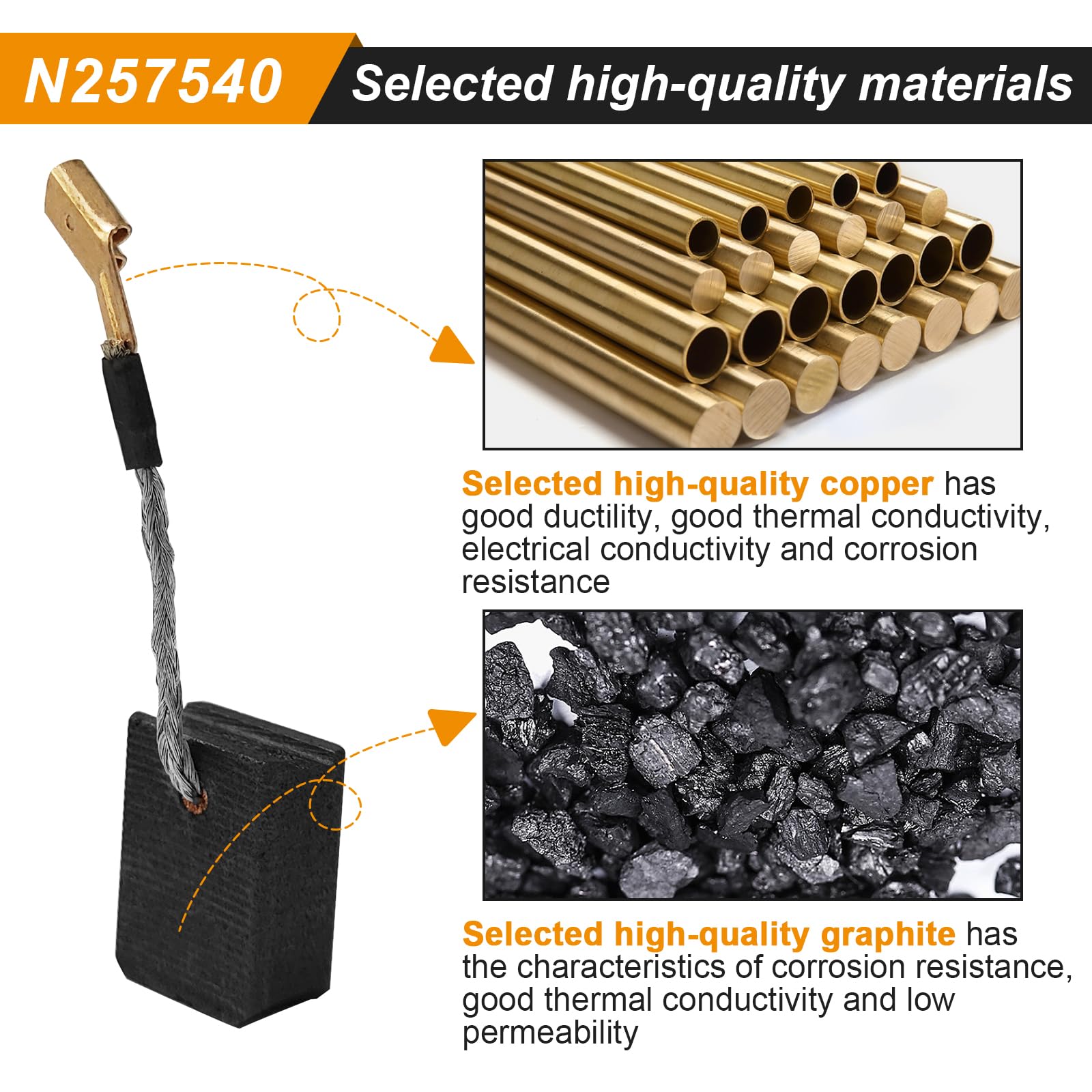 Snapklik.com : N257540 Angle Grinder Carbon Brushes Replacement For ...