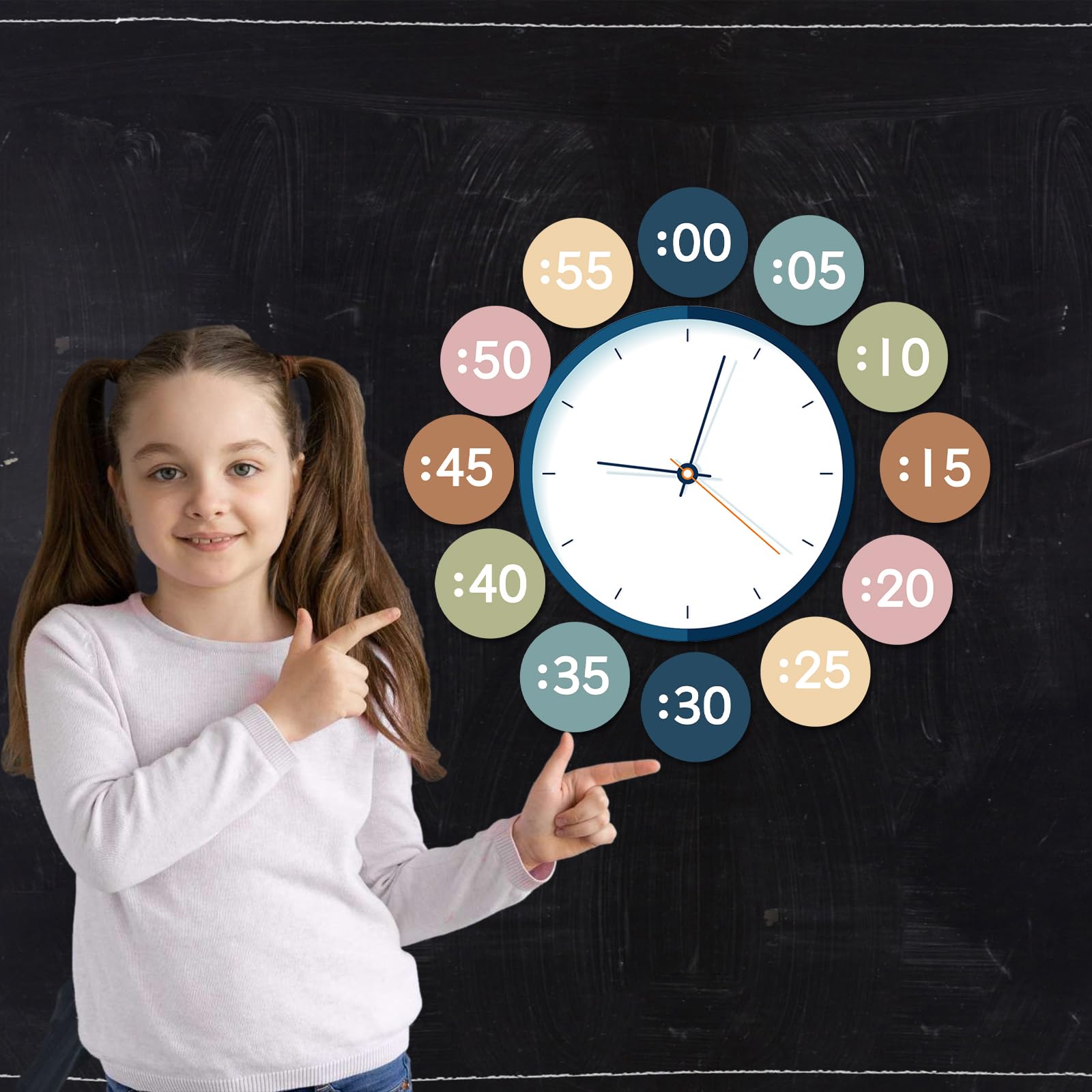 Teaching Clock Labels Sereliy Clock Numbers Bulletin Board Kits, Paper ...