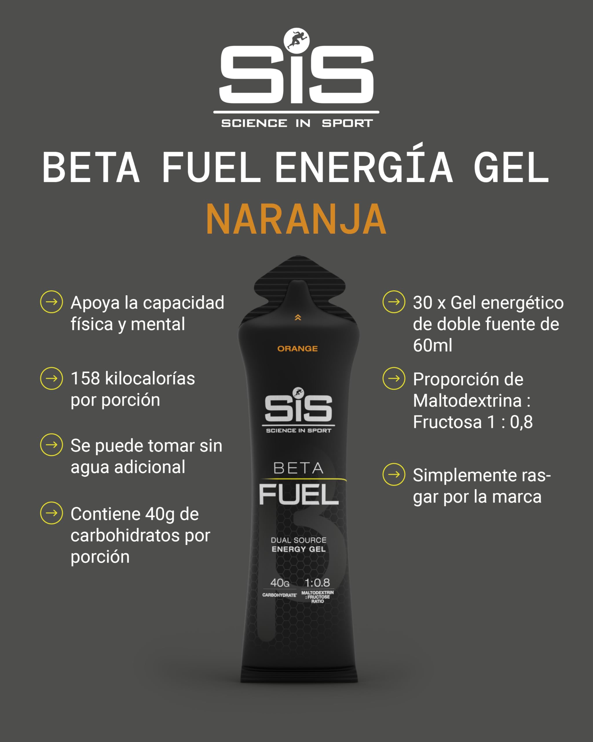 Science in Sport Beta Fuel Gel Gel Energético de Doble Fuente 30 x 60m...