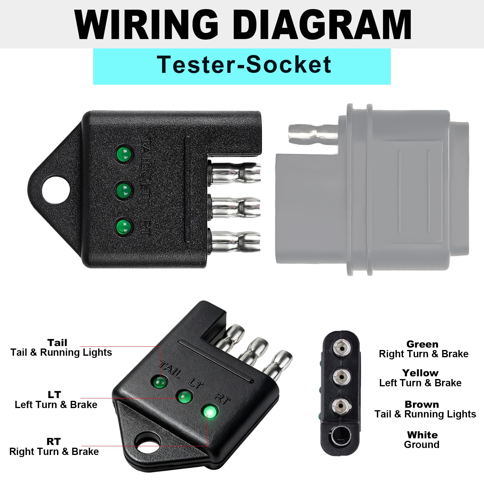 Snapklik.com : 4 Pin Trailer Plug Tester 4 Way Flat Trailer Light ...