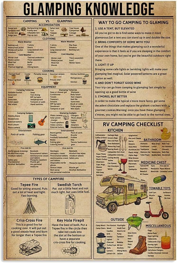Amazon.com: Glamping Knowledge Metal Signs Glamping Guide Vintage ...