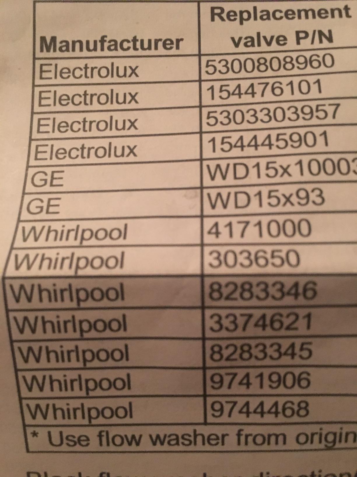 Amazon.com: Supco DWUNI Dishwasher Inlet Valve : Appliances