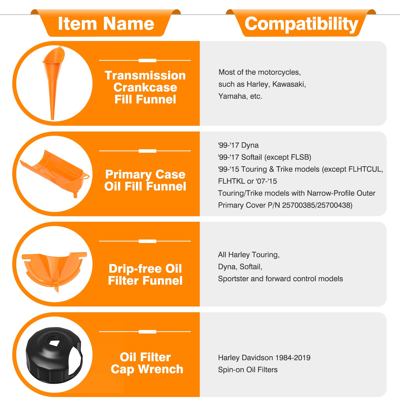 Snapklik.com : Car Oil Funnel & Wrenches, 16 Pack Motorcycle Oil Funnel ...