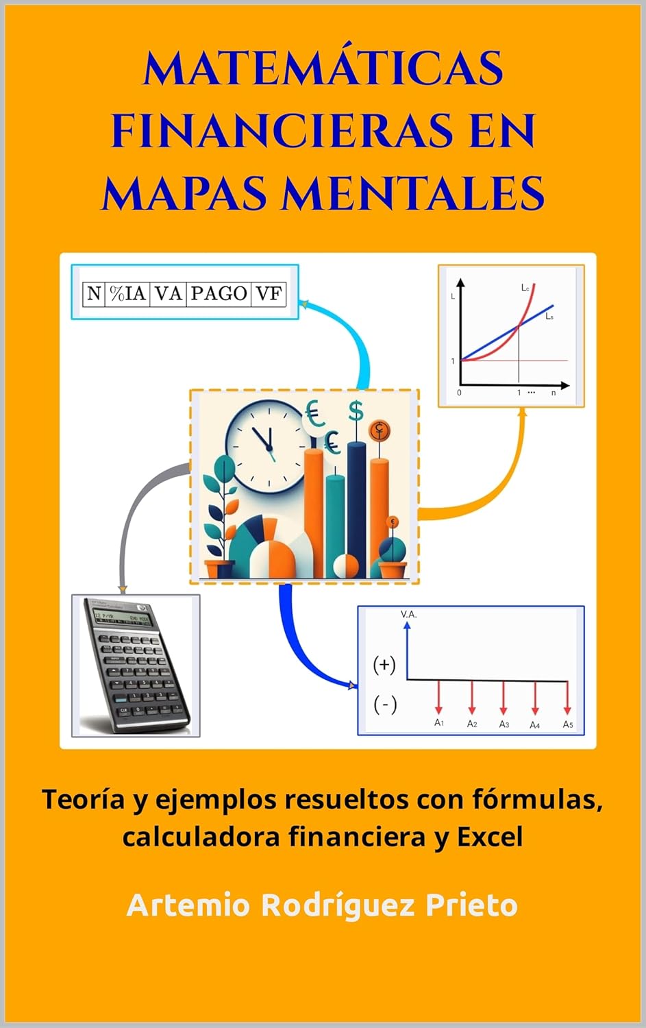 MATEMÁTICAS FINANCIERAS EN MAPAS MENTALES: Teoría y ejemplos resueltos ...