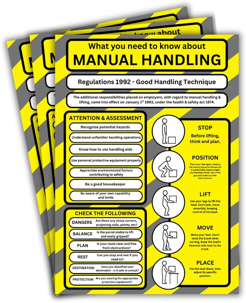 Safe Manual Handling Poster Prints, A4 Size, Pack of 3, Splash-Proof ...