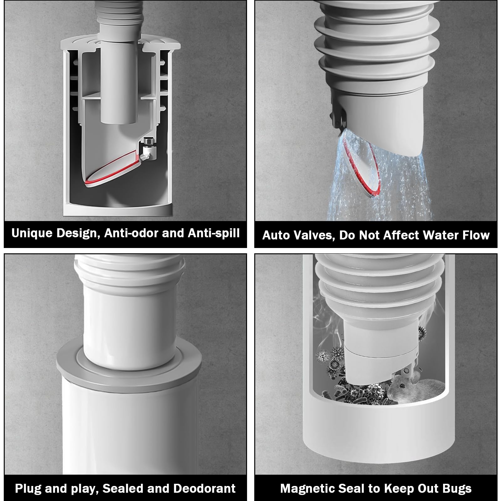Snapklik.com : Washing Machine Drain Hose Seal, Silicone Anti-Odor ...