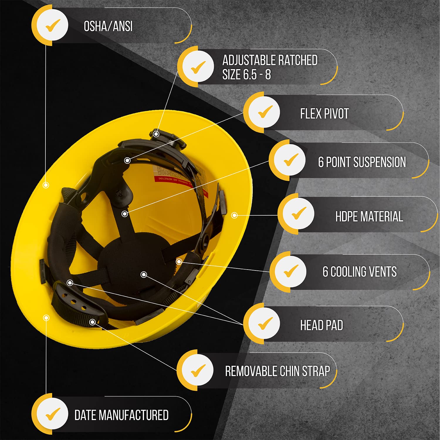 Hard Hat OSHA Approved Construction With Visor & Ear Muffs – Carbon ...
