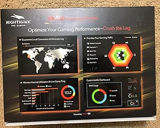 Amazon.com: NETGEAR XR450 Nighthawk Pro Gaming WiFi Router, AC2400 Dual ...