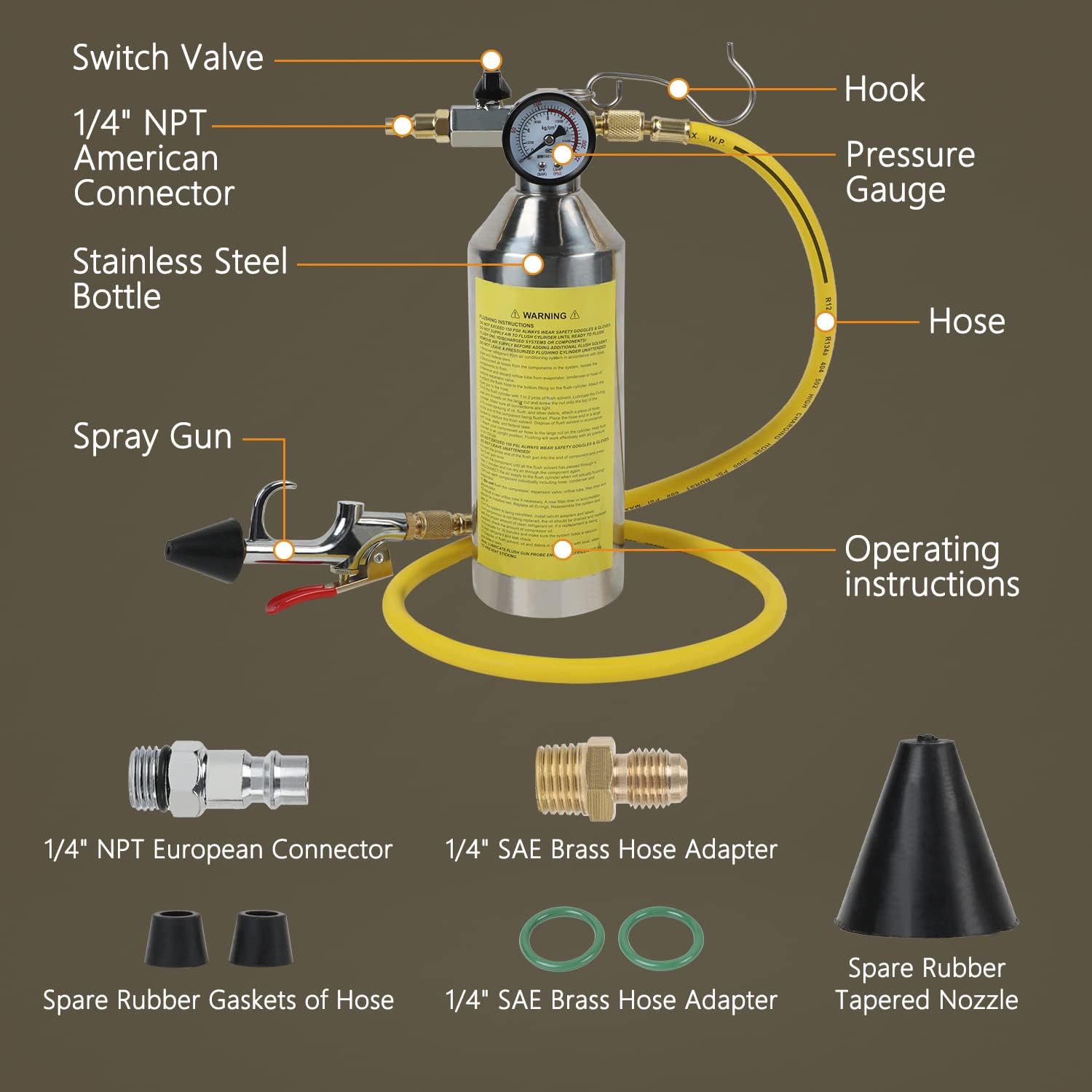 AC Flush Kit, A/C Flush Gun Kit with Pressure Regulation and Real-time ...