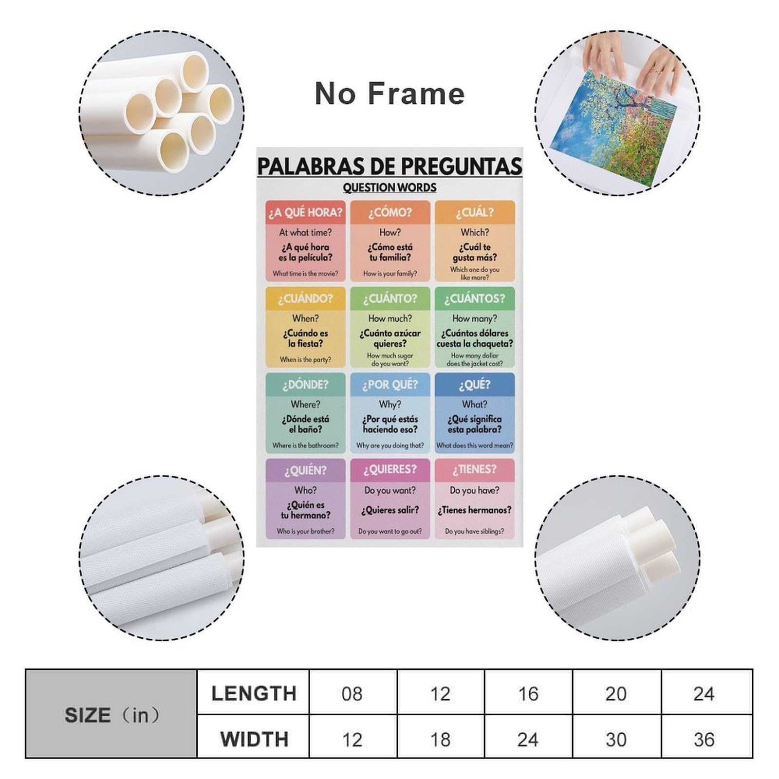 Spanish Question Words Cards Spanish Question Words | A Complete Guide