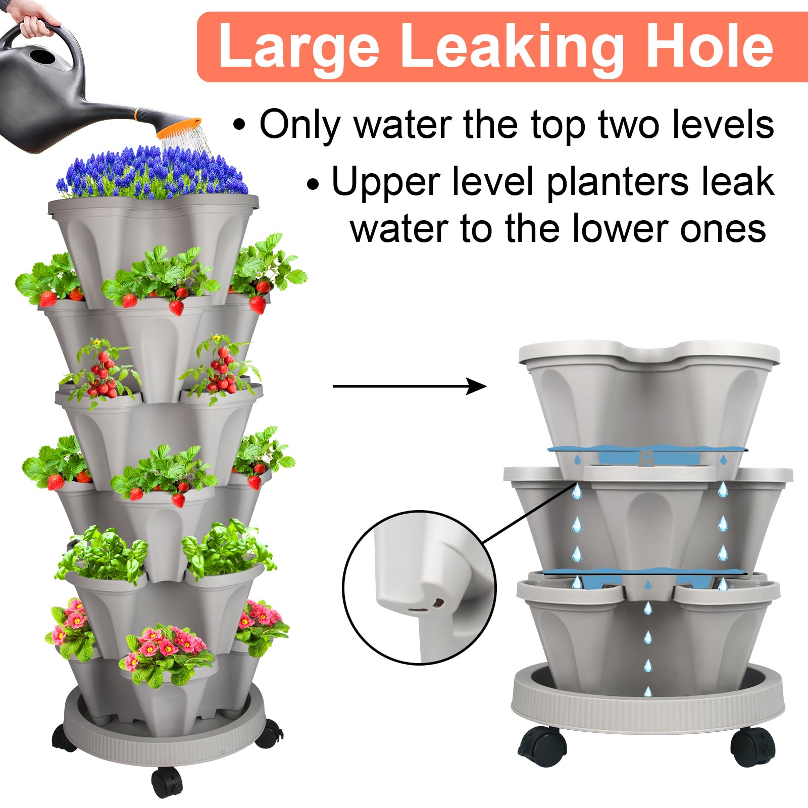 Snapklik.com : GameXcel Vertical Planter 6 Tier Stackable Planters ...