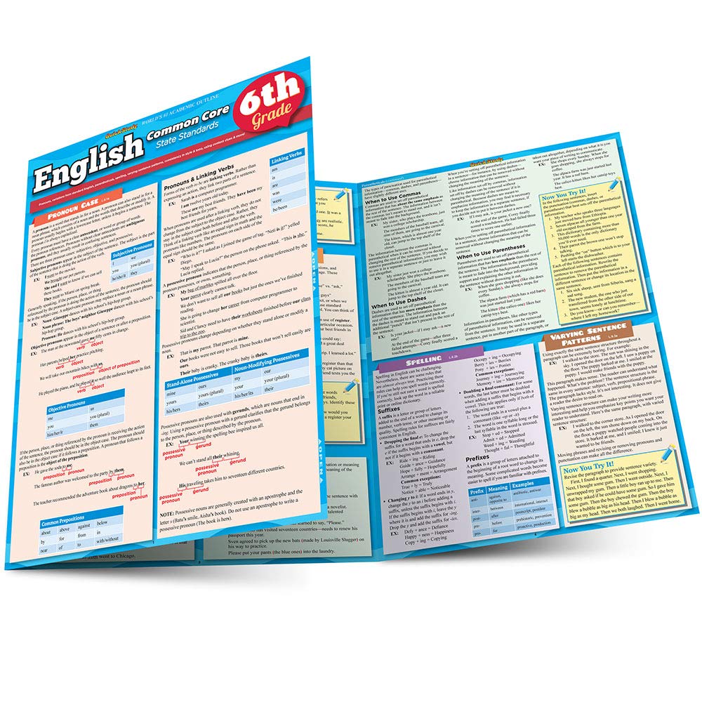 Amazon.com: English Common Core 6Th Grade: 0654614017611: BarCharts ...