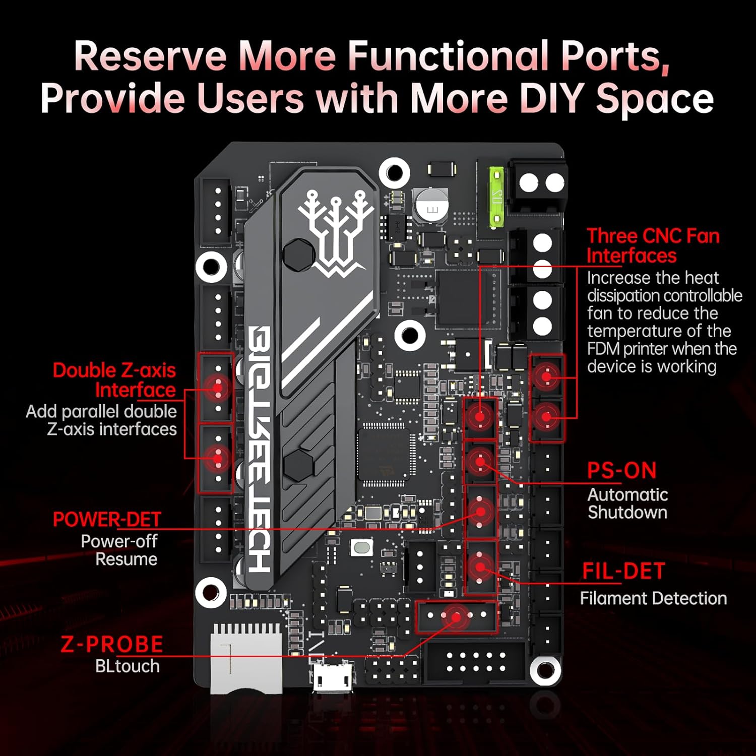 BIGTREETECH SKR Mini E3 V3.0 + BTT Pi V1.2 + TFT35 SPI V2.1 + SFS V2.0 Kit para impresora FDM 3D ...