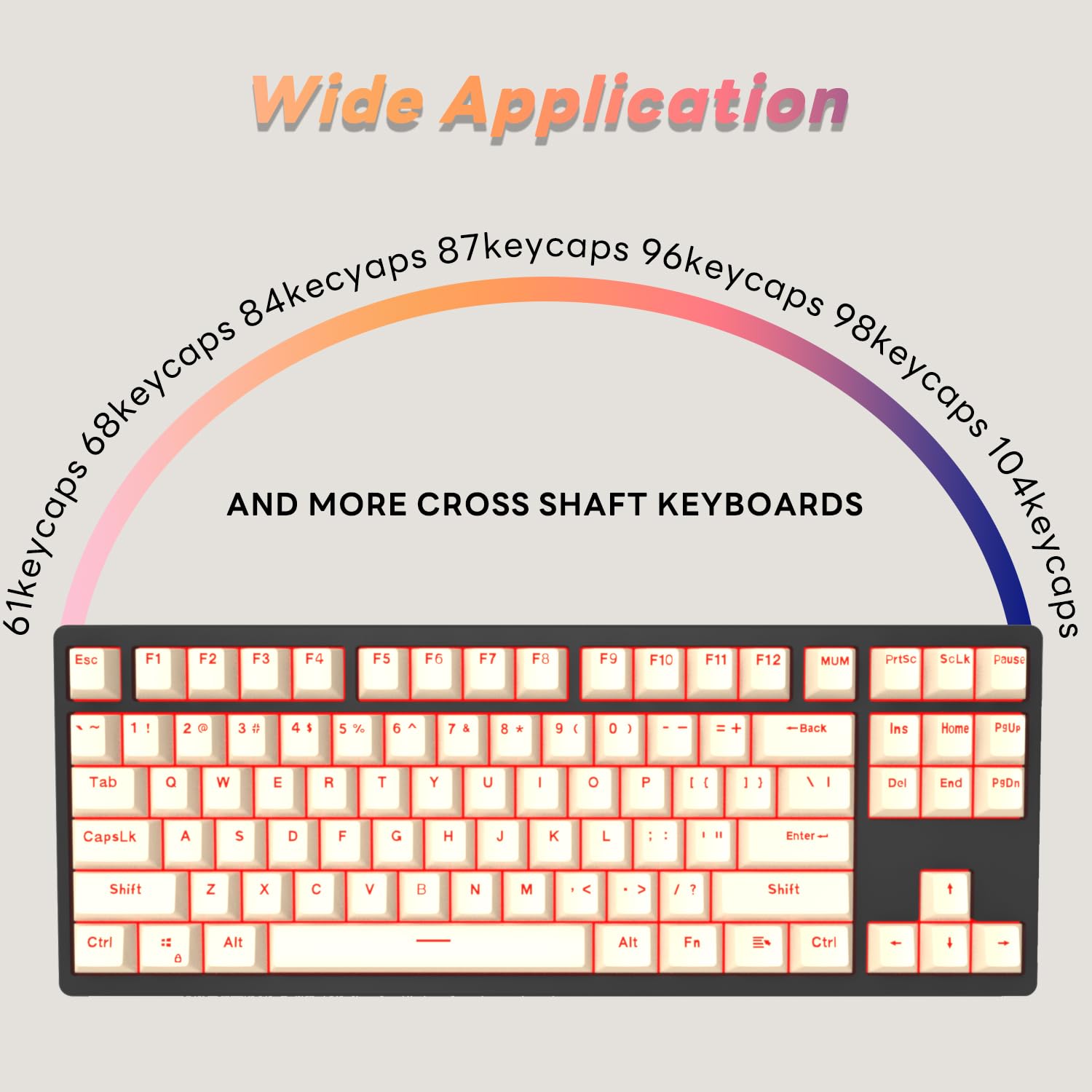 Snapklik.com : PBT Keycaps - 100% 106 Keycap Set, Shine Through, OEM ...