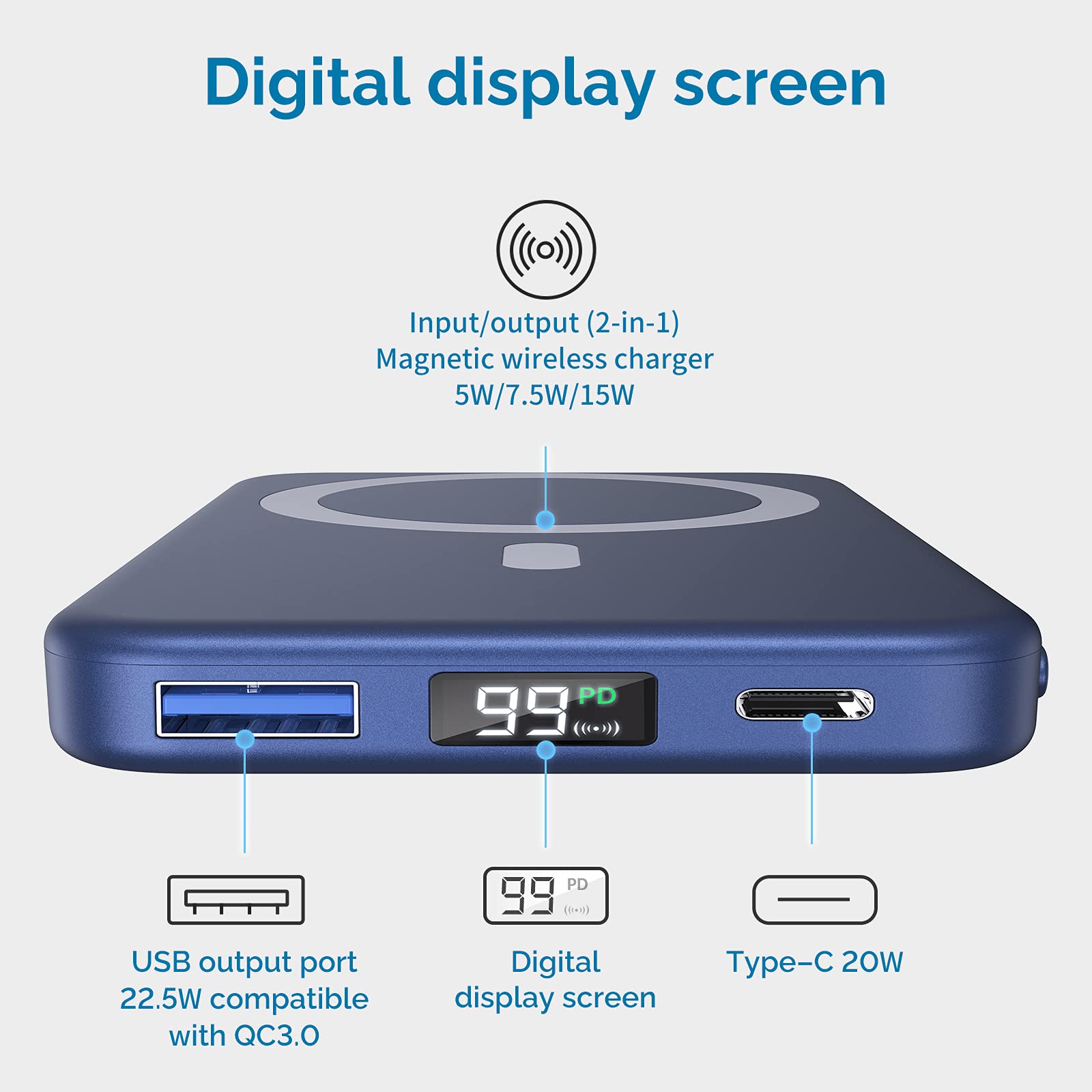 DEKSMO Wireless Power Bank Fast Charging USB c pd 22.5W 10000mAh 20W ...