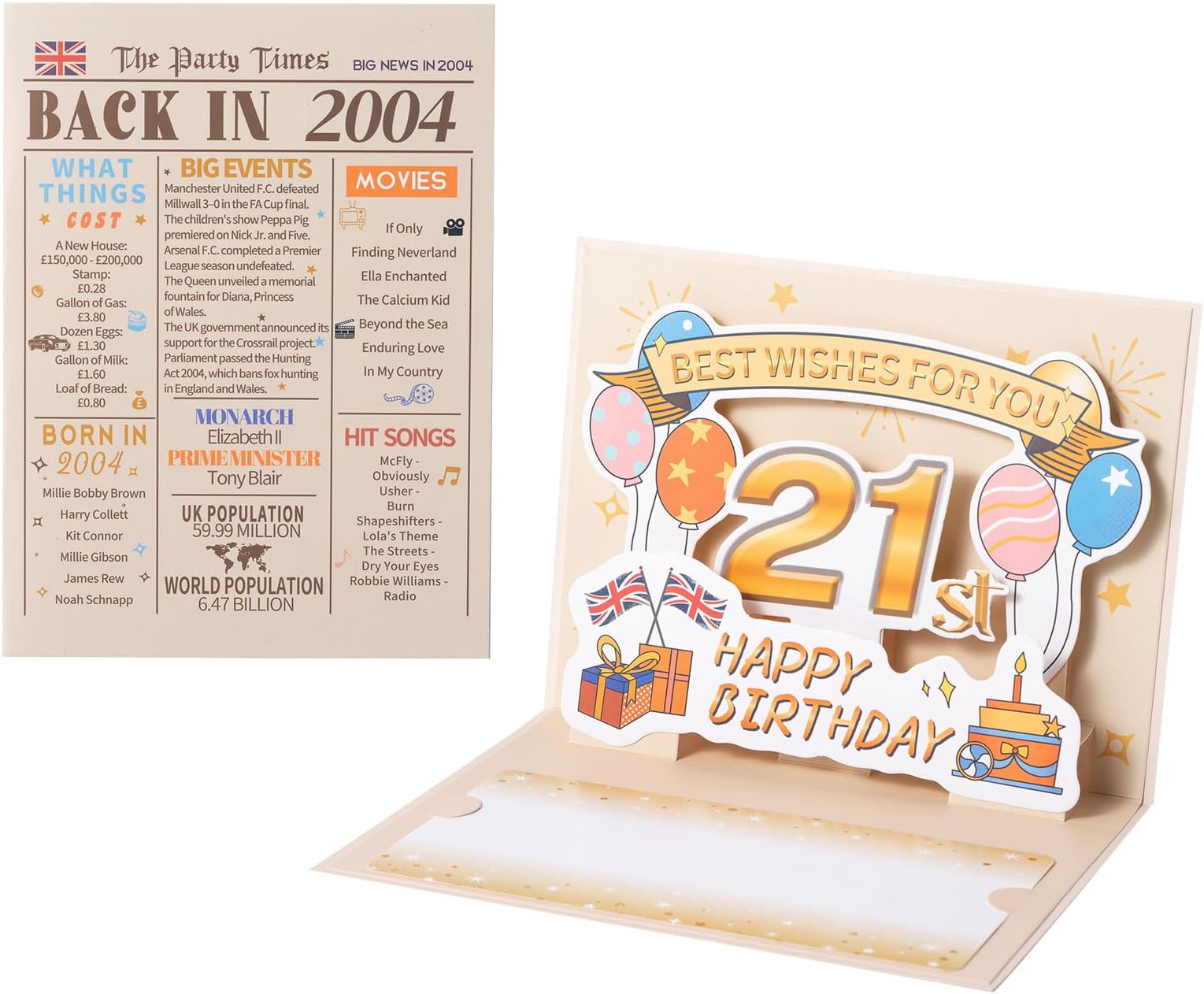 HOMANGA 21st Birthday Card, Vintage Back in 2004 Card with Envelope, 3D ...