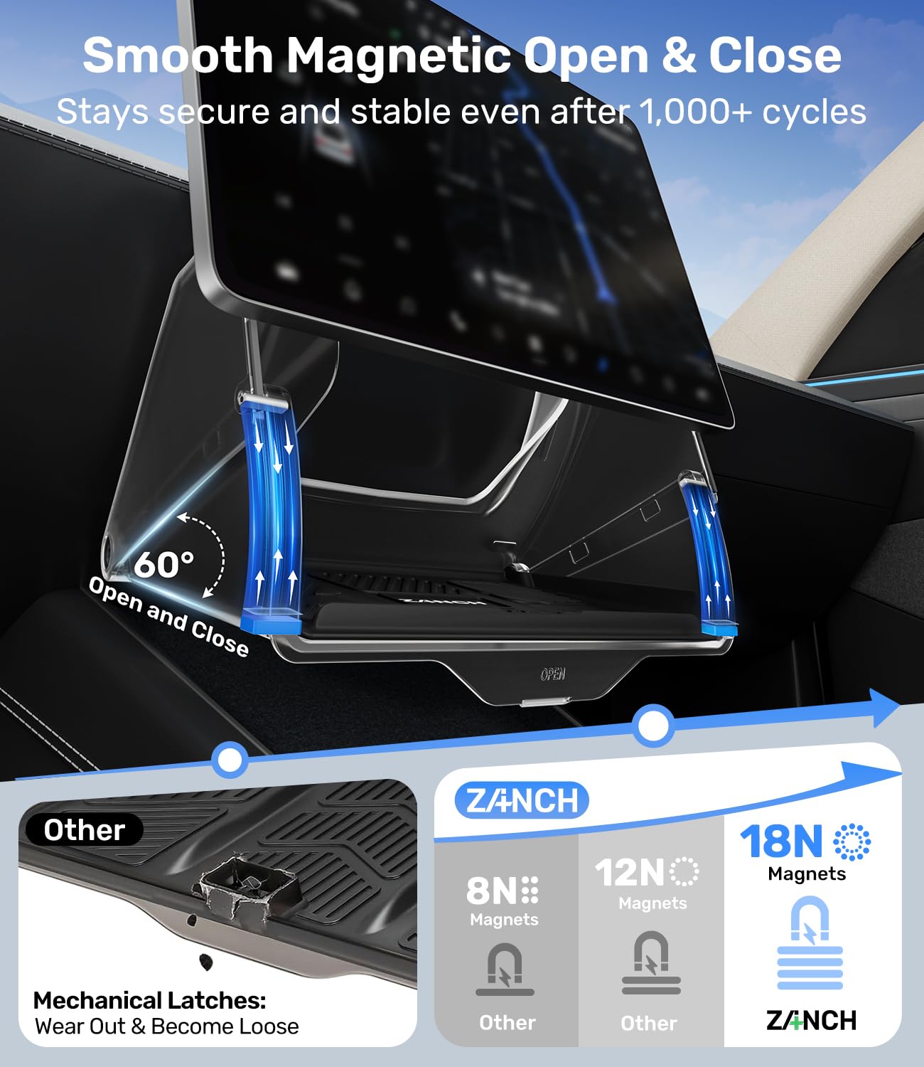 Snapklik.com : Zanch Tesla Model Y Juniper Under Screen Storage, Hidden ...