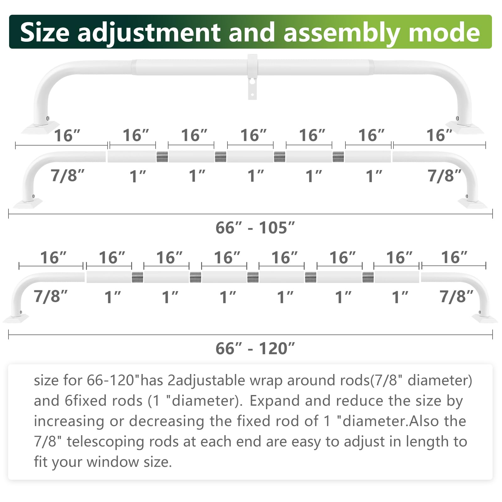 TANGWIN White Wrap Around Curtain Rods,Blackout Curtain Rods for ...