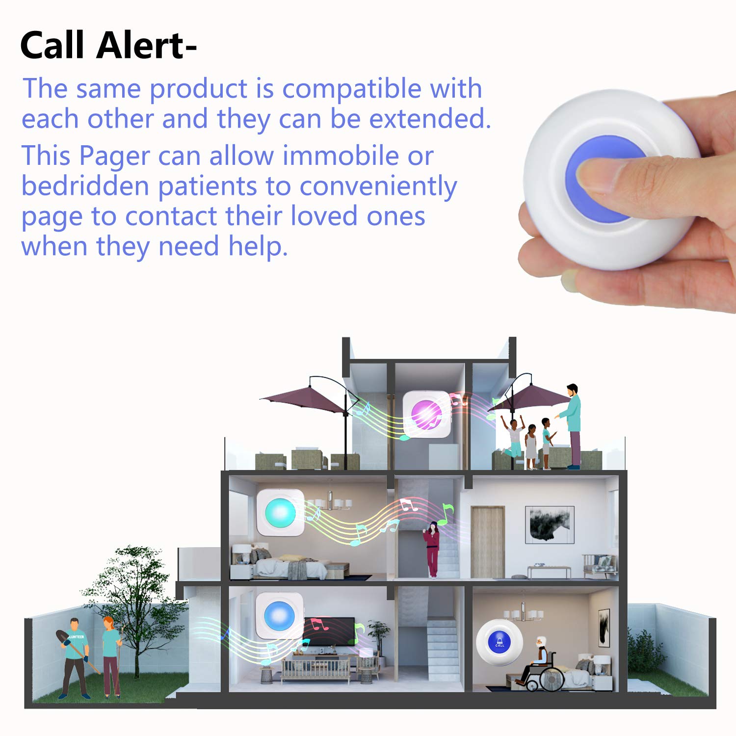 Snapklik.com : LIOTOIN Wireless Caregiver Pagers Call Button Nurse ...