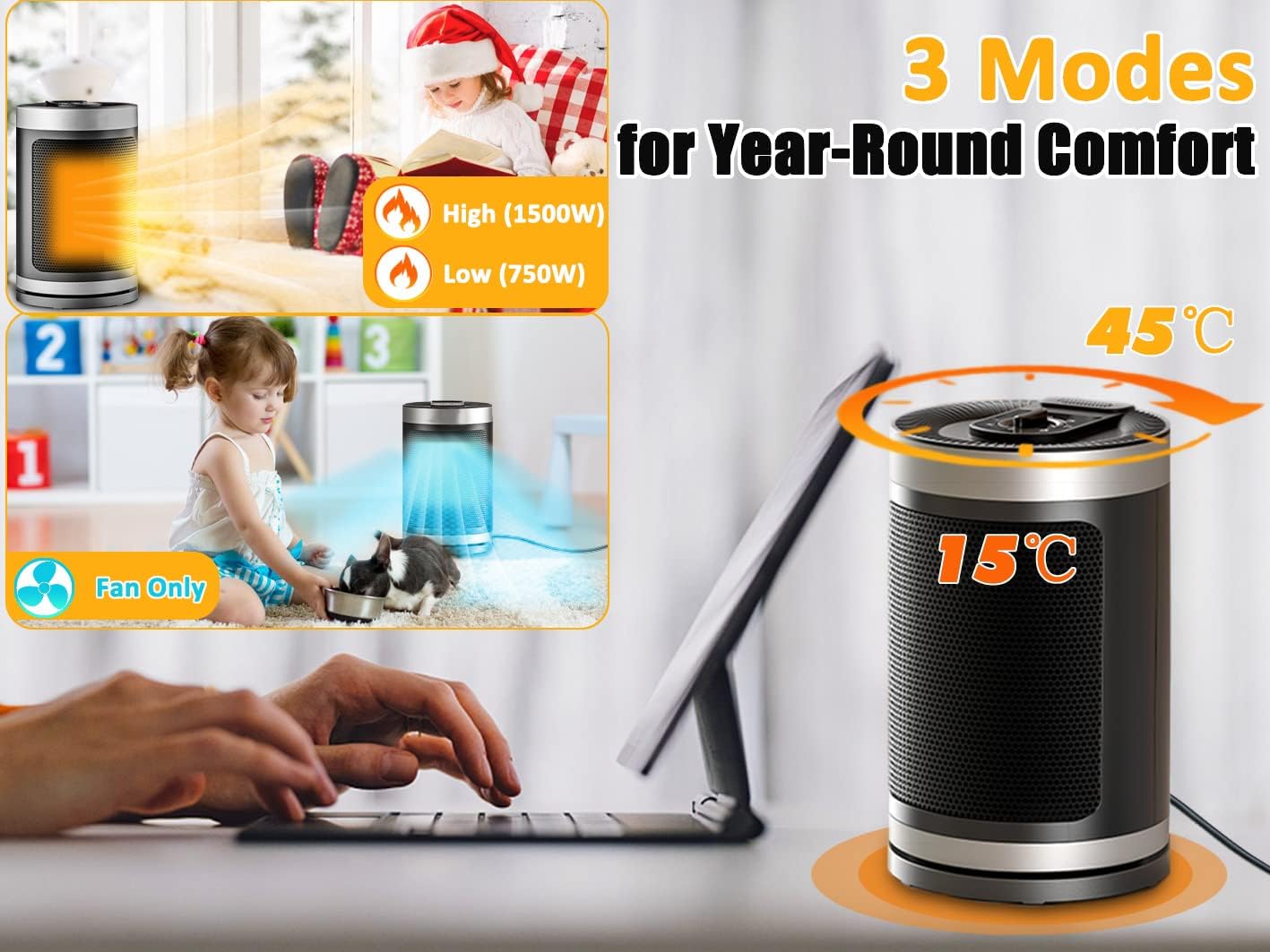 Fan Heater, 1500W Portable Heater with 2 Heat Modes / Cool Blow Fan ...