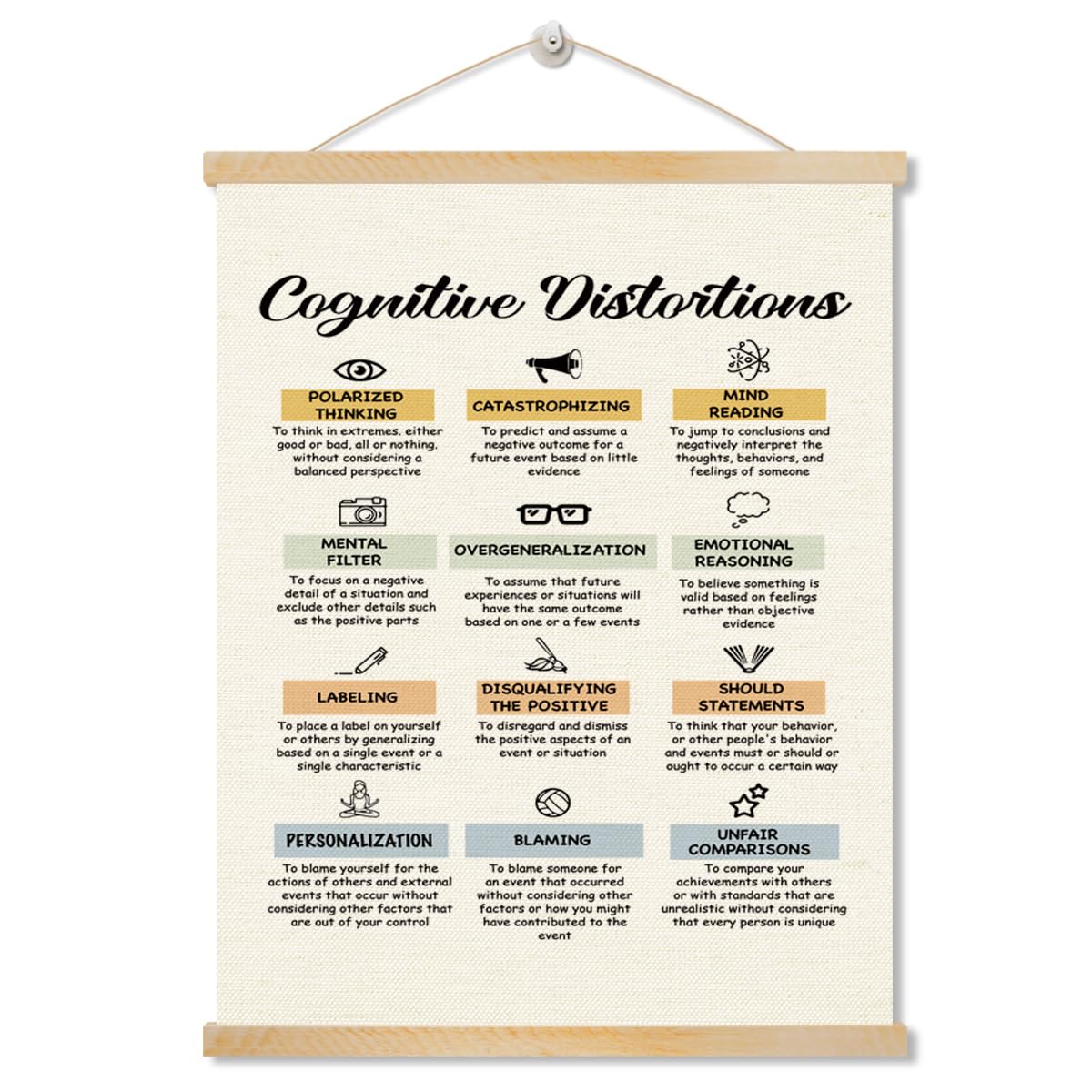 Amazon.com: Cognitive Distortions Poster, Mental Hanging Poster ...