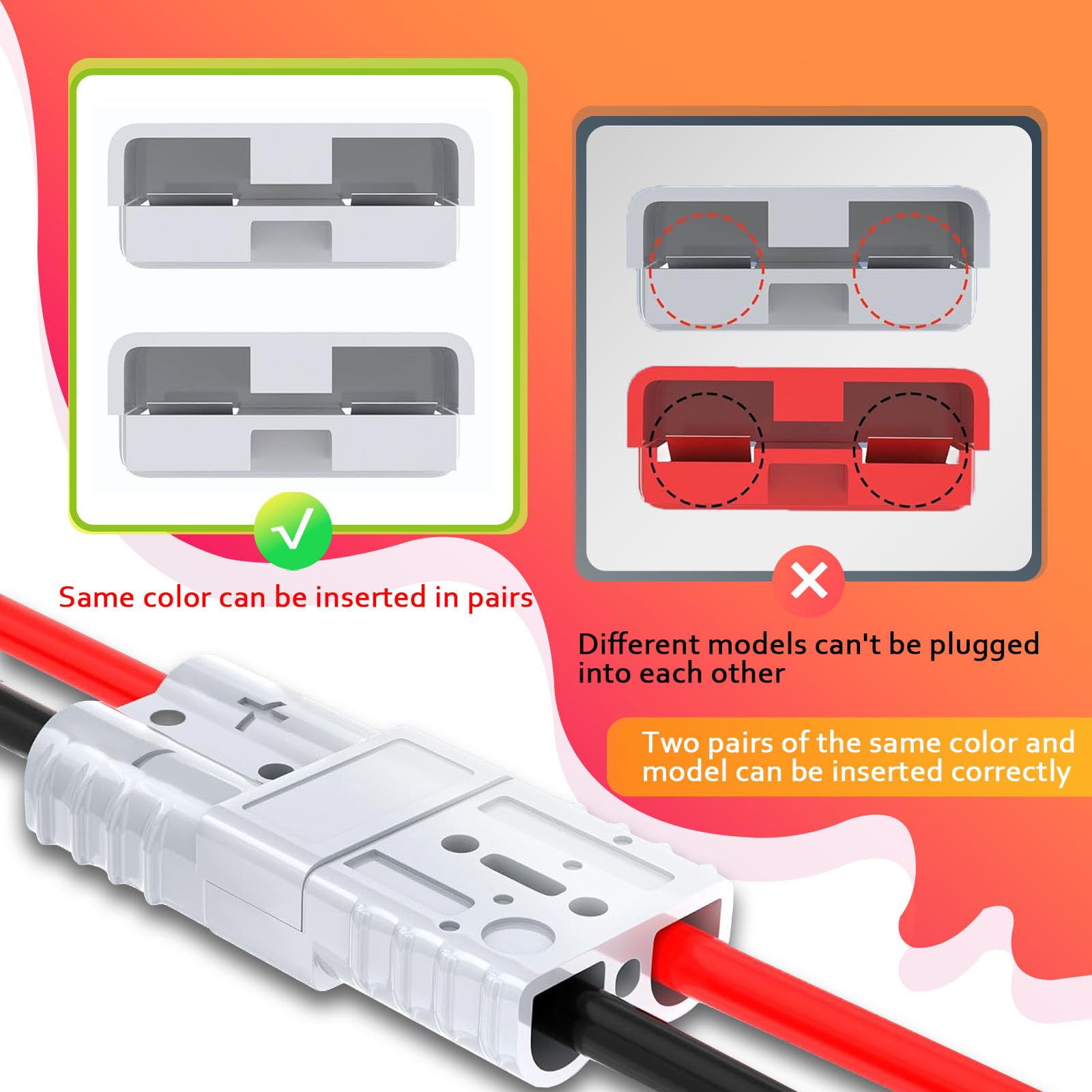 Snapklik.com : Anderson Connector 2 Pcs, 50 Amp 12-36v Batteries Quick ...
