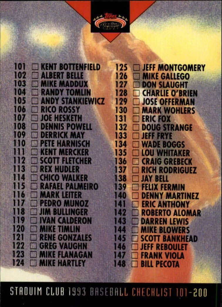 Amazon.com: 1993 Topps Stadium Club Baseball Card #289 Checklist 101 ...
