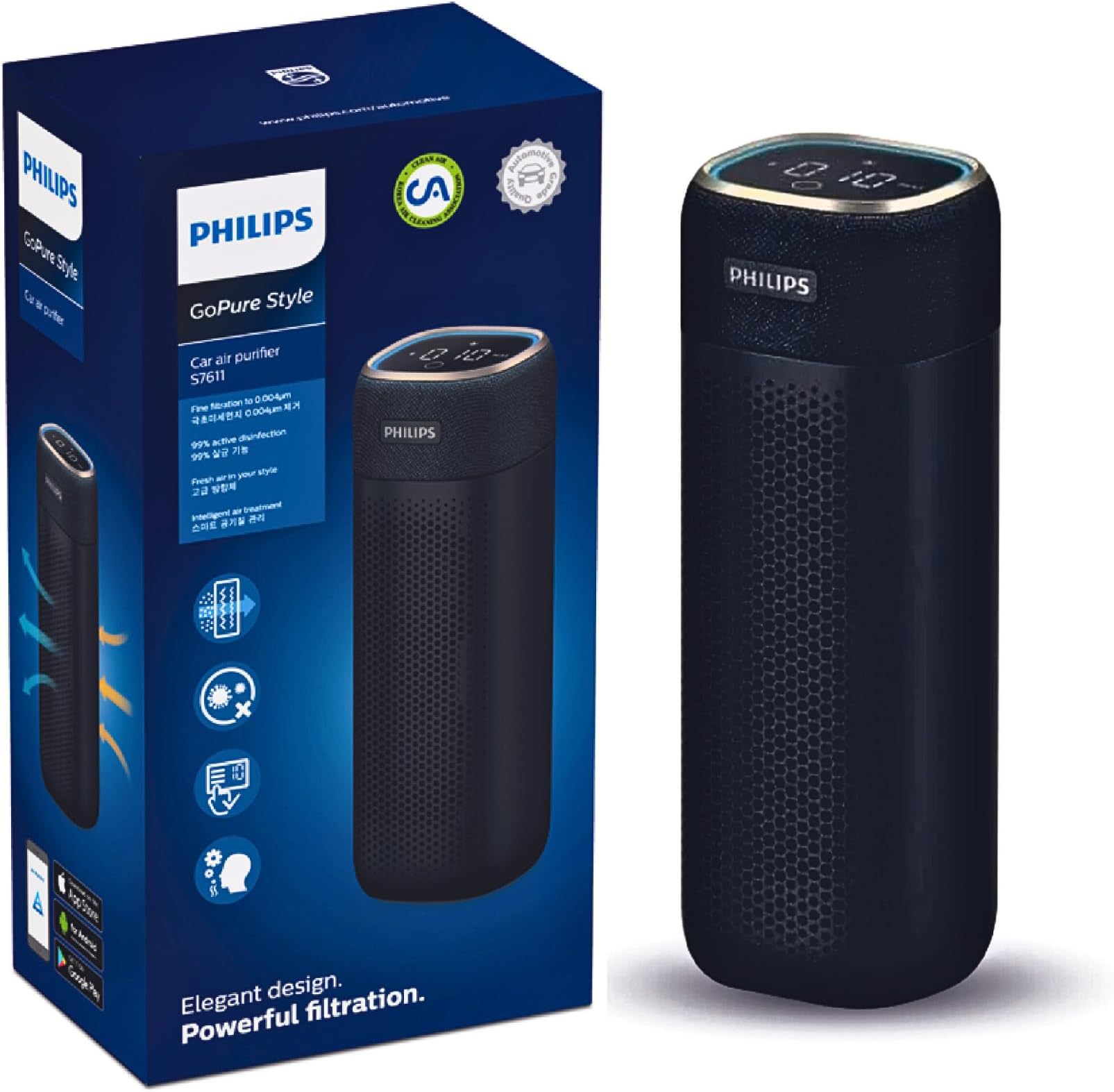 Philips GPS 7611 Car Air Purifier, Hepa & Hesa Filter, Dual Fan, Smart ...