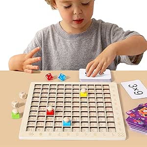 Multiplication Table | Learning Multiplication for Kids ...